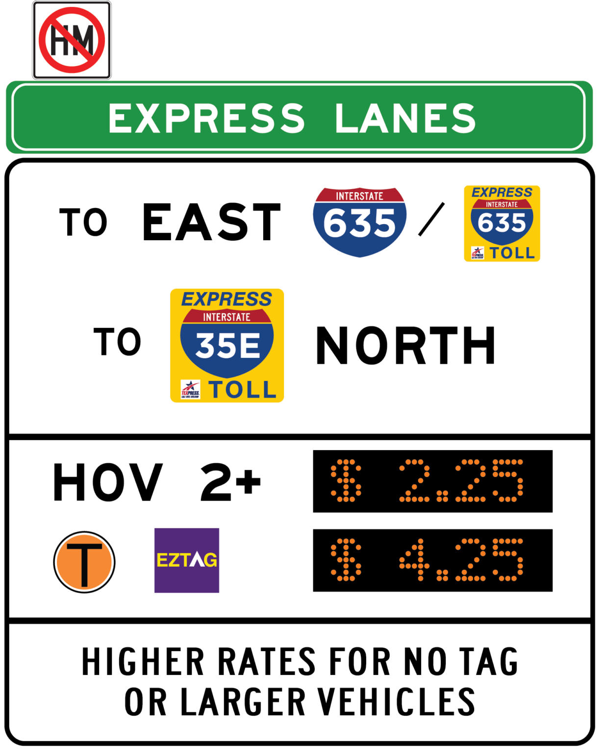 Understanding TEXpress Lanes Signage - LBJ, NTE & NTE 35W TEXpress Lanes
